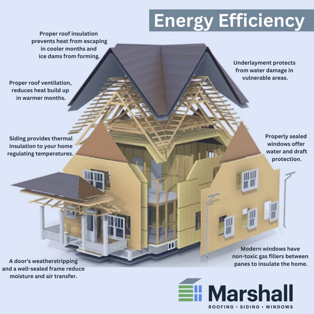 Let's Talk Energy Efficiency: Not the Buzzword but the Brass Tacks ...